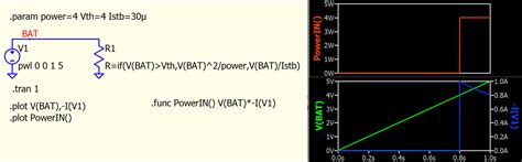 Constant Load With Smooth Transition Between States Qspice Qorvo
