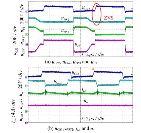 Figure 2 From An Interleaved Seriesparallel Forward Converter With
