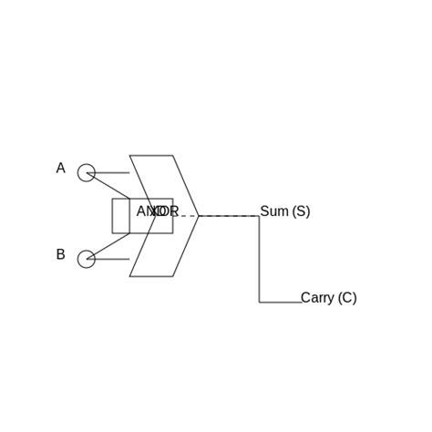 Binary Adder Tutorials On Electronics Next Electronics