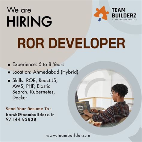 Rutvik Solanki On Linkedin Panindia Panindiajobs Panindiahiring