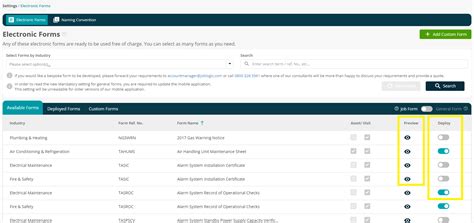 Deploying Assigning Electronic Forms