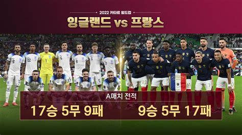 [스포츠]영원한 라이벌 잉글랜드 Vs 프랑스 40년 만에 월드컵 맞대결 Ytn
