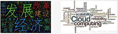 Python之wordcloud库使用pythonwordcloud Csdn博客