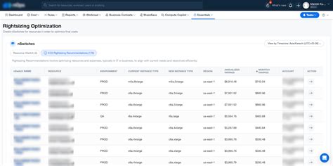 Nops Expands Right Sizing To Hibernated And Ebs Encrypted Instances Nops