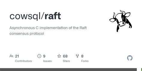 github cowsql raft asynchronous c implementation of the raft