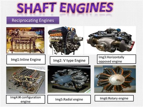 aircraft and dynamics of flight pptx