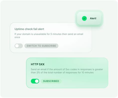 alokai console ecommerce monitoring has never been easier