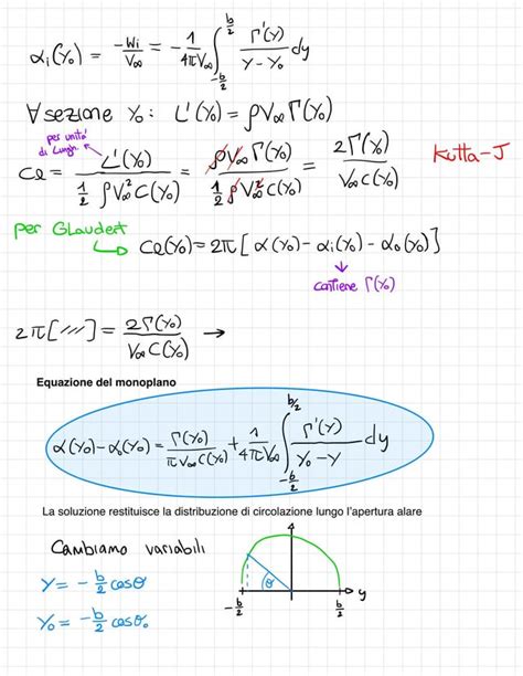 Velocity Field Of Prandtl Solution Raerodynamics
