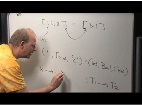 C9 Lectures Dr Erik Meijer Functional Programming Fundamentals