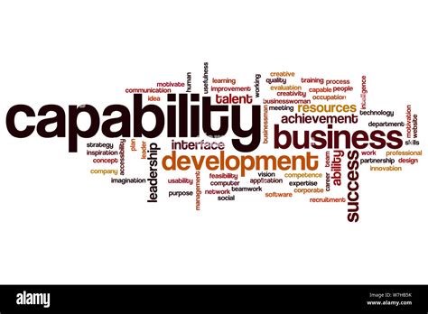 Capability Word Cloud Concept Stock Photo Alamy