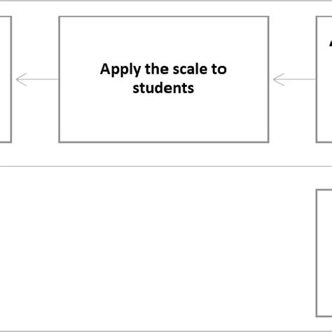 Sample Selecting Diagram Download Scientific Diagram
