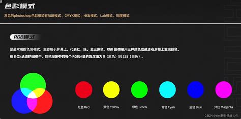 【photoshop】——ps基础学习笔记ps笔记 Csdn博客