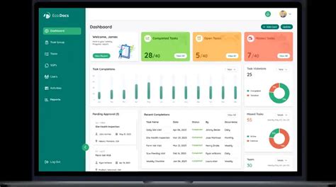 Ensure Sustainable Farming With Crop Management Software