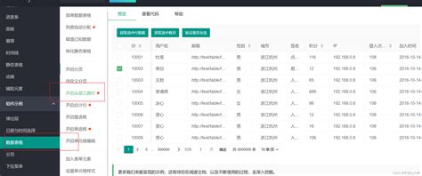 layui之用户管理实例（对数据的增删改查） 用户管理系统增删改查 csdn博客