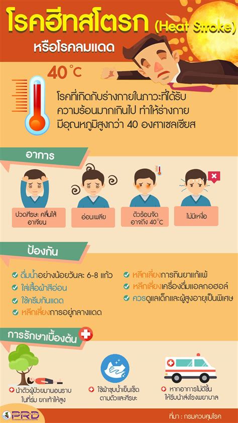 อาการ วิธีป้องกัน การรักษาเบื้องต้น กรมประชาสัมพันธ์ Facebook