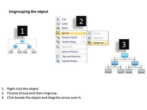 Company Organization Charts Hierarchy Process For Decision Making