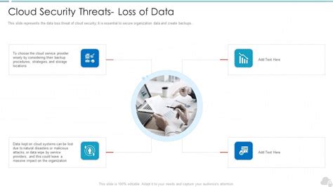Cloud Security Threats Loss Of Data Cloud Computing Security It Ppt Infographics Graphic Tips Pdf