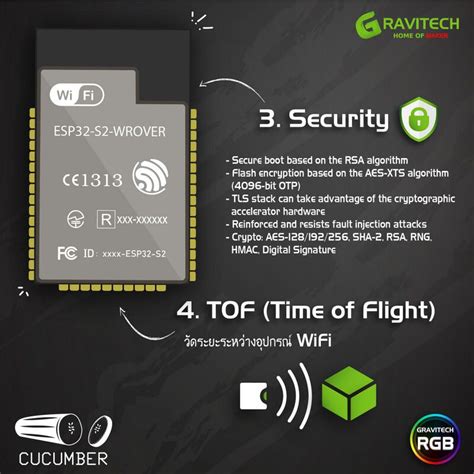 Cucumber Ris Esp32 S2 Dev Board With Sensors