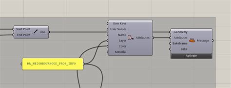 Programmatically Turn Off Layer Visibility For Specific Layouts