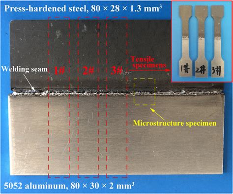 The Schematic Position Of Tensile Specimens And Microstructure