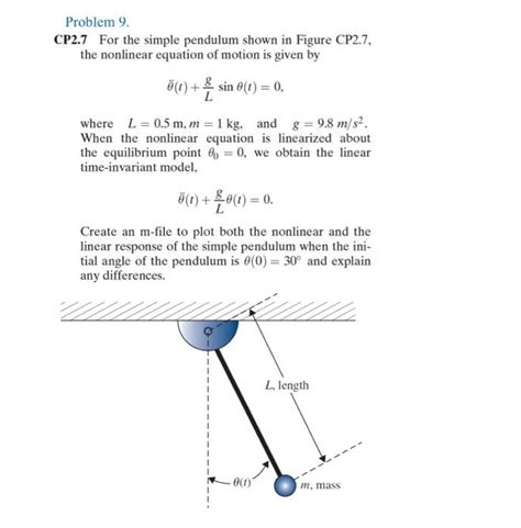 Solved Matlab Code Only A Script That Can Be Coppied