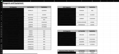 Excel Pop Up Alert Based On Expiry Date When The Workbook Opens