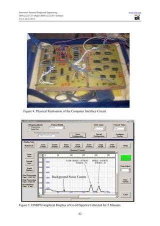 A Parallel Bit Computer Interface Circuit And Software For A Digital Nuclear Spectroscopy