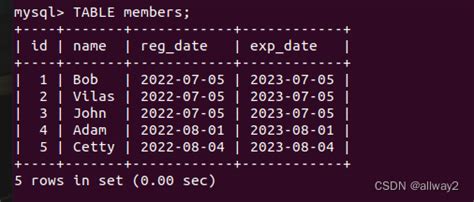 Mysql Interval 关键字指南 Csdn博客