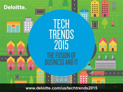 Driving Business Innovation Through Technology Innovation Pdf