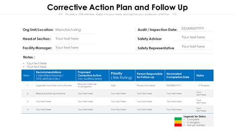 Top 7 Corrective Action Plan Templates