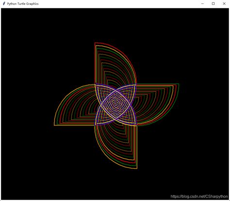 用python的turtle画出beautiful四扇风车图csharpython的博客 Csdn博客python画图代码风车