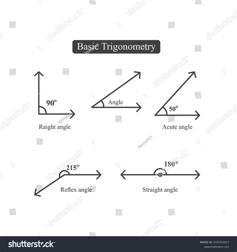Illustration Trigonometry Mathematics Vector Art Stock Vector Royalty