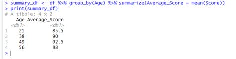 How To Manipulate Data Frames In R