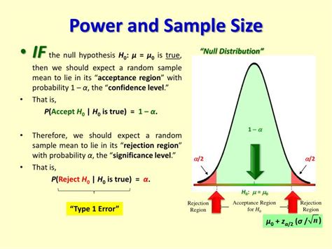 Ppt Power And Sample Size Powerpoint Presentation Free Download Id 3065071