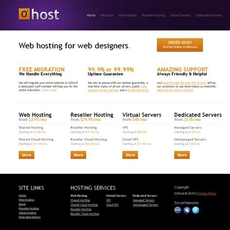 Razor Template Template Monster Help