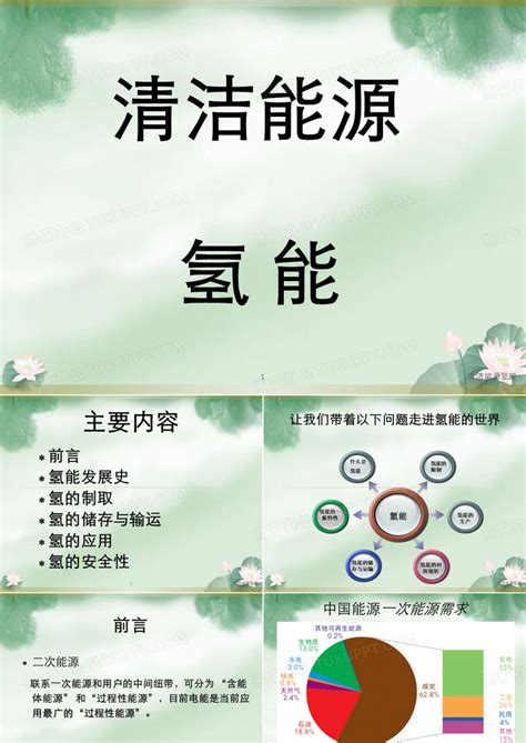 清洁能源氢能ppt模板下载编号qnrrjzxj熊猫办公