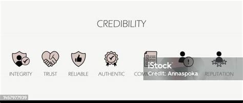 손으로 그린 신뢰성 아이콘 인포 그래픽 기호 세트입니다 신뢰성 무결성 신뢰 신뢰할 수 있음 헌신 존중 평판의 배너 아이콘에 대한 스톡 벡터 아트 및 기타 이미지 Istock