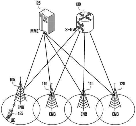 Method And Apparatus For Adjusting Transmit Power Eureka Patsnap
