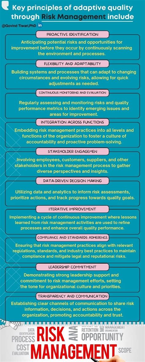 govind tiwari phd on linkedin oilandgas quality qaqc qa qc qms