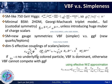 Dart Yin A Soh Institute Of Physics Academia Sinica Ppt Download
