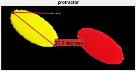 Detecting Ellipses In Images Pick Of The Week Matlab And Simulink