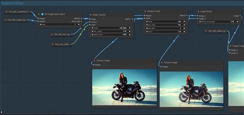 Comfyui Flux Controlnet Workflow Replacing Background For Anything Portrait Product Etc
