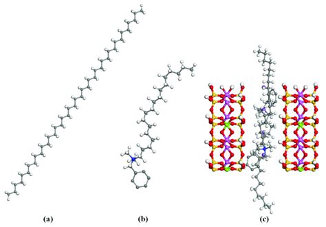 Three Dimensional Molecular Configuration Of A Polyethylene B Download Scientific Diagram