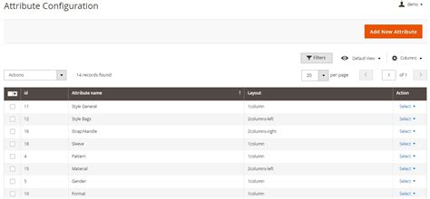 magedelight shop by attribute magento 2 extension firebear