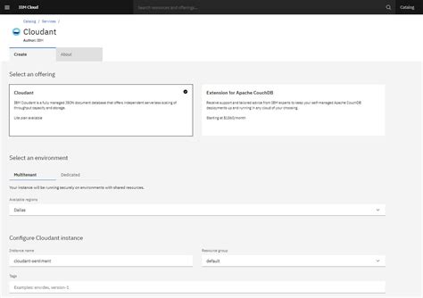 Github Nerdingitoutserverless Sentiment This Tutorial Demonstrates
