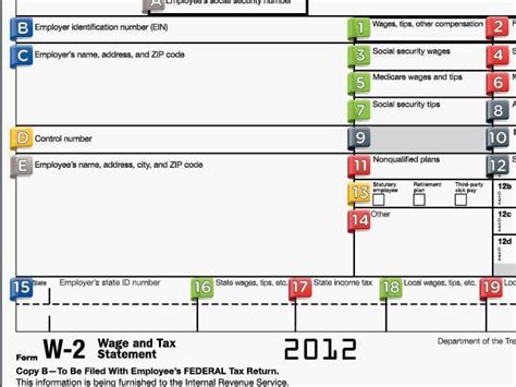What Is A W Form Your Essential Tax Document Explained Best Tax Software Filing Taxes Tax