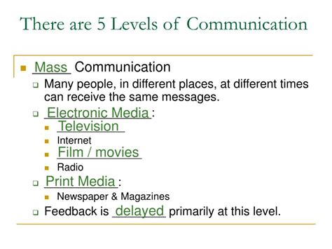 Ppt Levels Of Communication Powerpoint Presentation Free Download Id 166641