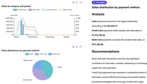 ExcelDashboard Ai Convert Excel To Dashboard Instantly