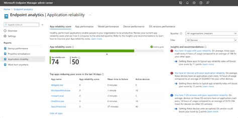 app confidence monitor app health and fall back on app assure
