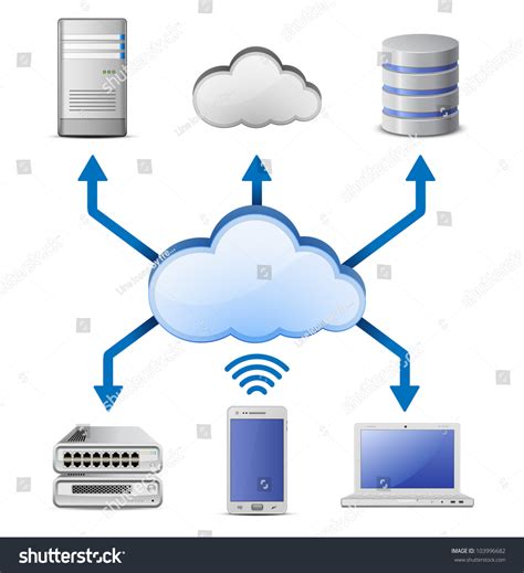 Cloud Load Balancer Over 423 Royalty Free Licensable Stock Illustrations And Drawings Shutterstock
